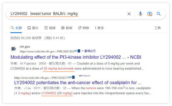 超详细| 给药剂量确定和实验药物溶解-MedChemExpress - 知乎