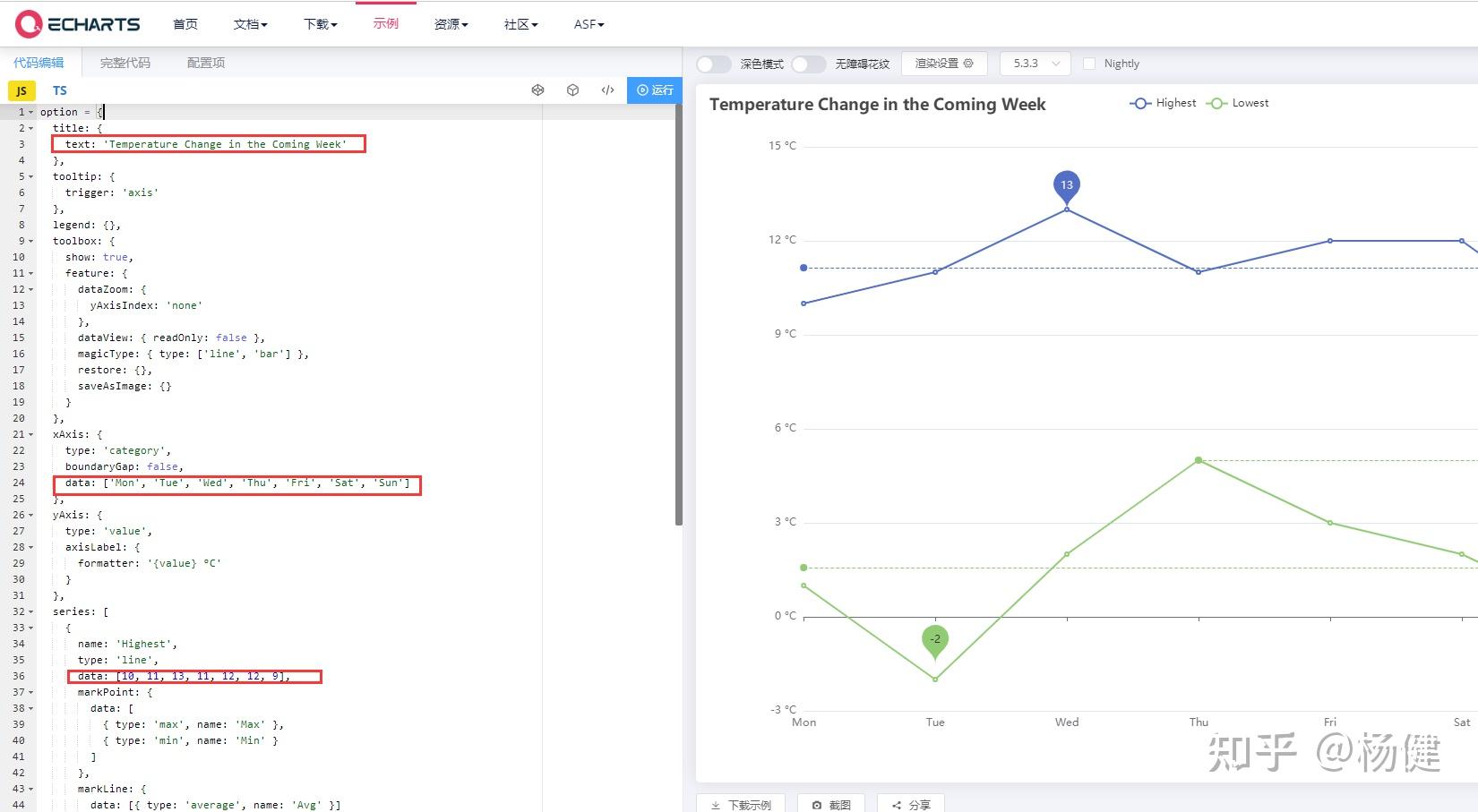Axure引入Echarts图表方法 - 知乎