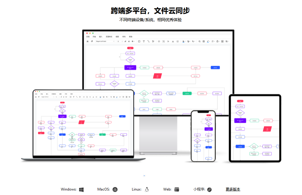 架构图有哪些类型？快速画架构图教程 - 知乎