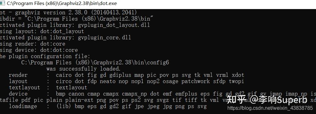 【深度学习入门到精通系列】神经进化 (NeuroEvolution) - 知乎