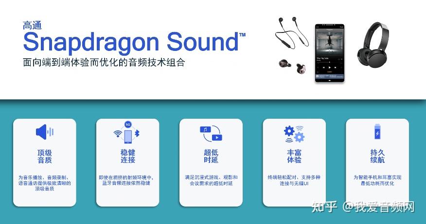 一文读懂高通Snapdragon Sound™音频技术平台 - 知乎