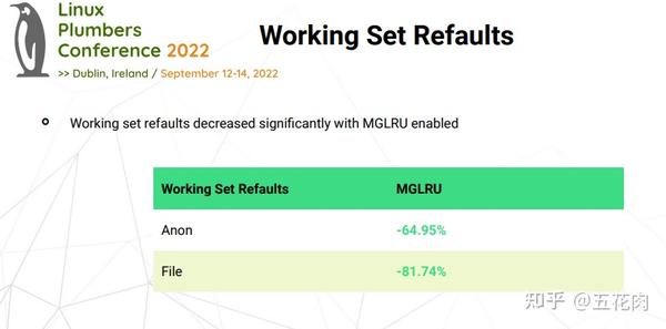 内存管理特性分析（十八）：MGLRU(Multi-Gen LRU)技术原理分析 - 知乎