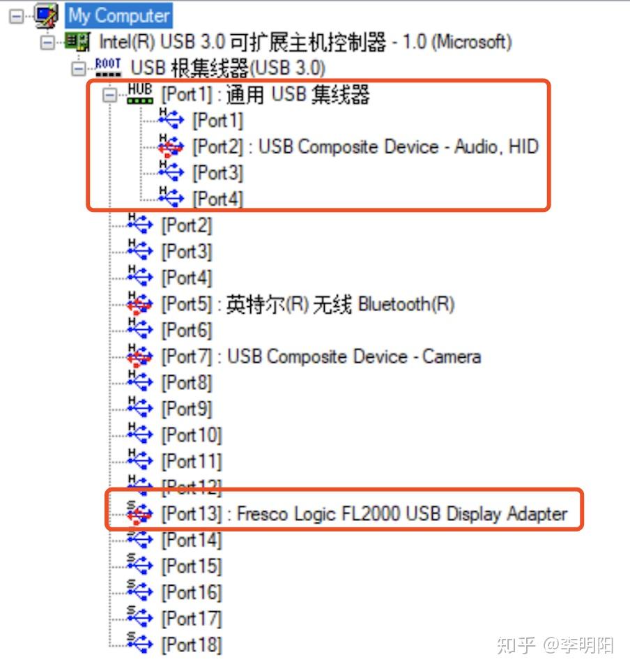 揭秘USB显卡（显示适配器） - 知乎