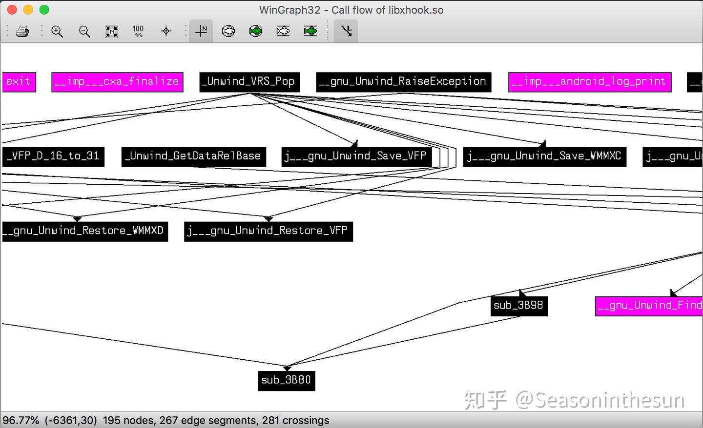 IDA静态分析与动态分析 - 知乎