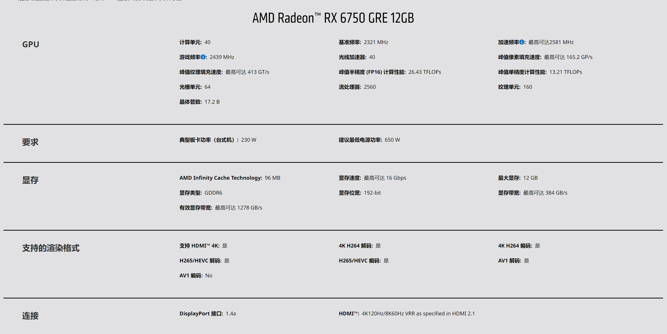 2024年4月RX 6750GRE 12GB电脑配置推荐 - 知乎