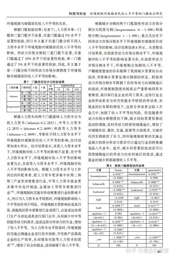全国各省-人口老龄化（2006-2020年） - 知乎