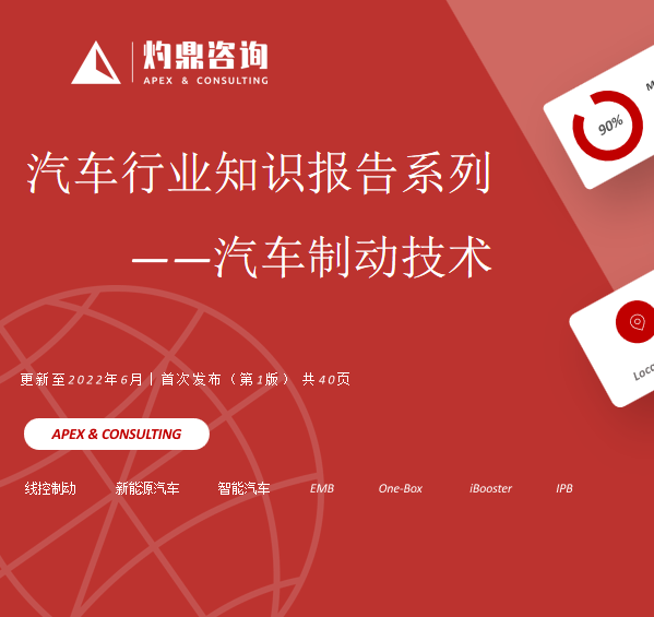 汽车行业知识报告系列 ——汽车制动技术（线控制动，新能源汽车，智能汽车，EMB，One-Box，iBooster，IPB）【灼鼎咨询】 - 知乎