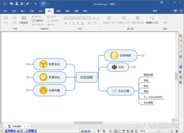思维导图软件深度测评：MindManager VS MindMaster - 知乎