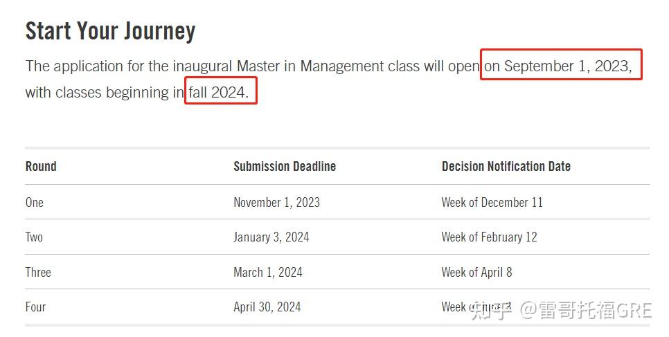 重要！2024Fall美研网申系统已全面开放！这些院校专业申请DDL已公布！ - 知乎