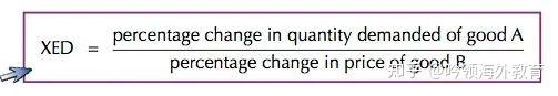 Alevel 经济术语知多少（二）|需求交叉弹性XED - 知乎