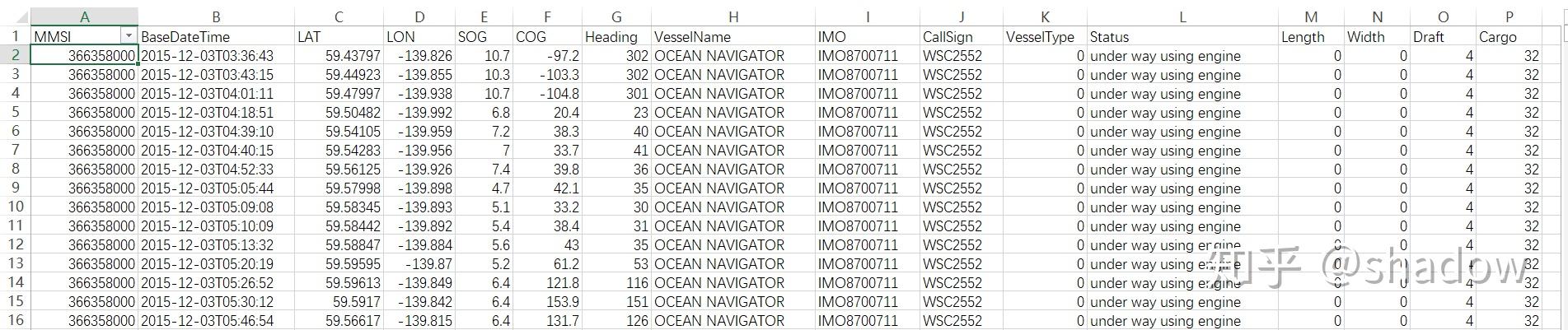 可以从哪下载到AIS数据？ - 知乎