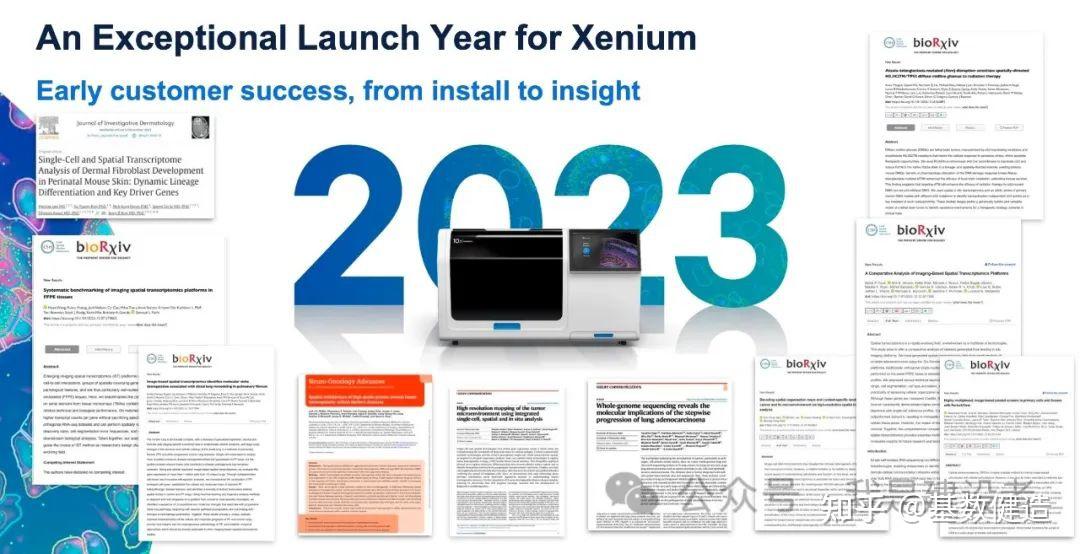 10x Genomics终于推出新的 Visium HD 平台！ - 知乎