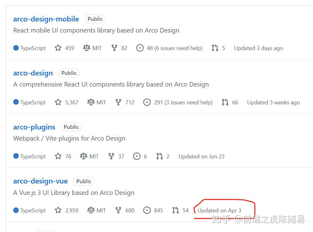 为VSCode扩展开发量身打造的UI库 - vscode-elements - 知乎