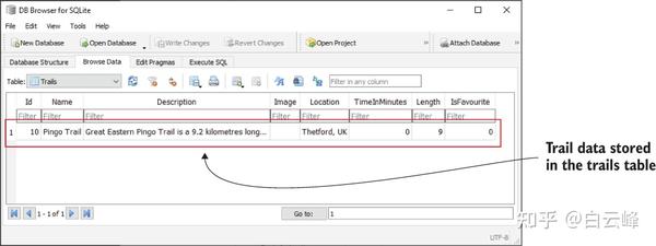Blazor 实战 10：表单和验证 （2） - 知乎