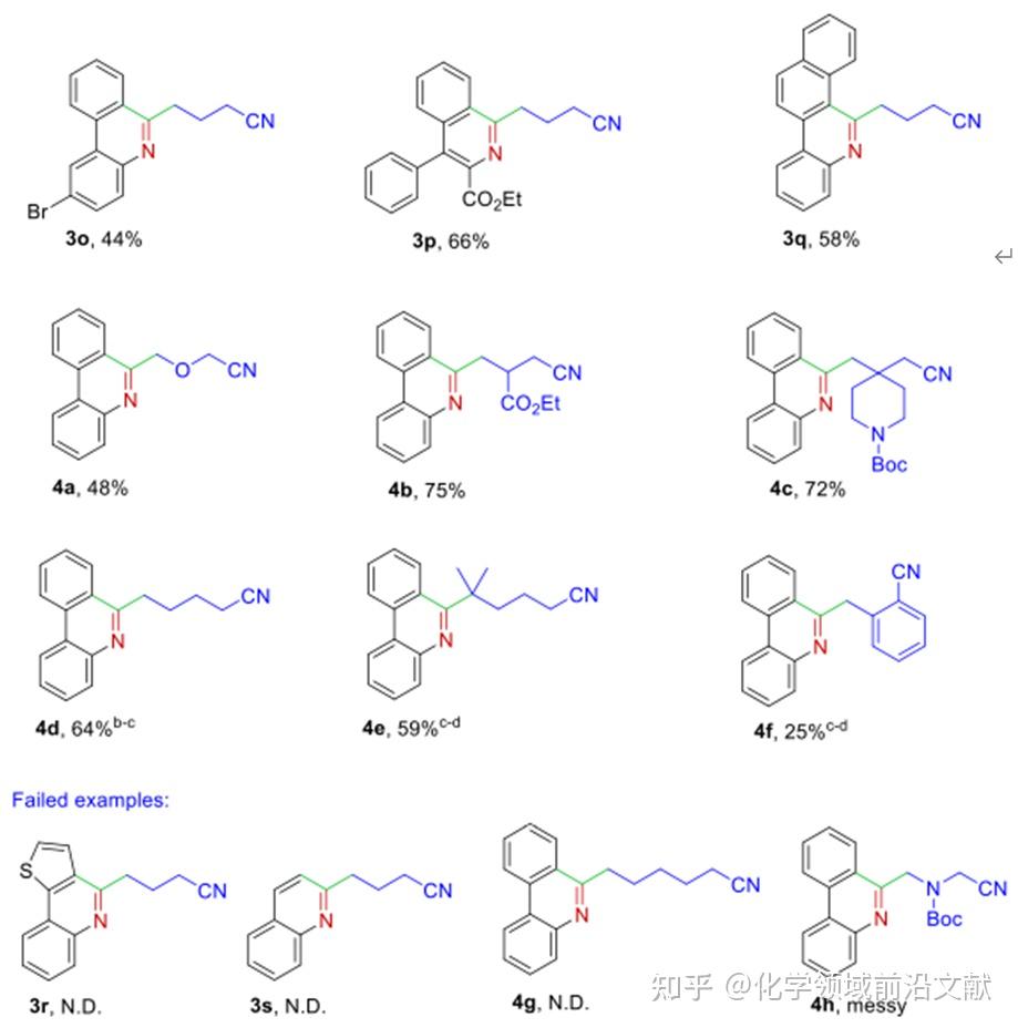 暨南大学王成明教授课题组：N-杂环卡宾催化无金属参与γ-氰烷基自由基的产生：6-氰烷基菲啶的高效合成 - 知乎