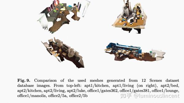 长期视觉定位与视觉重定位 Visual Mapping and Map based Localization/ VPS - 知乎