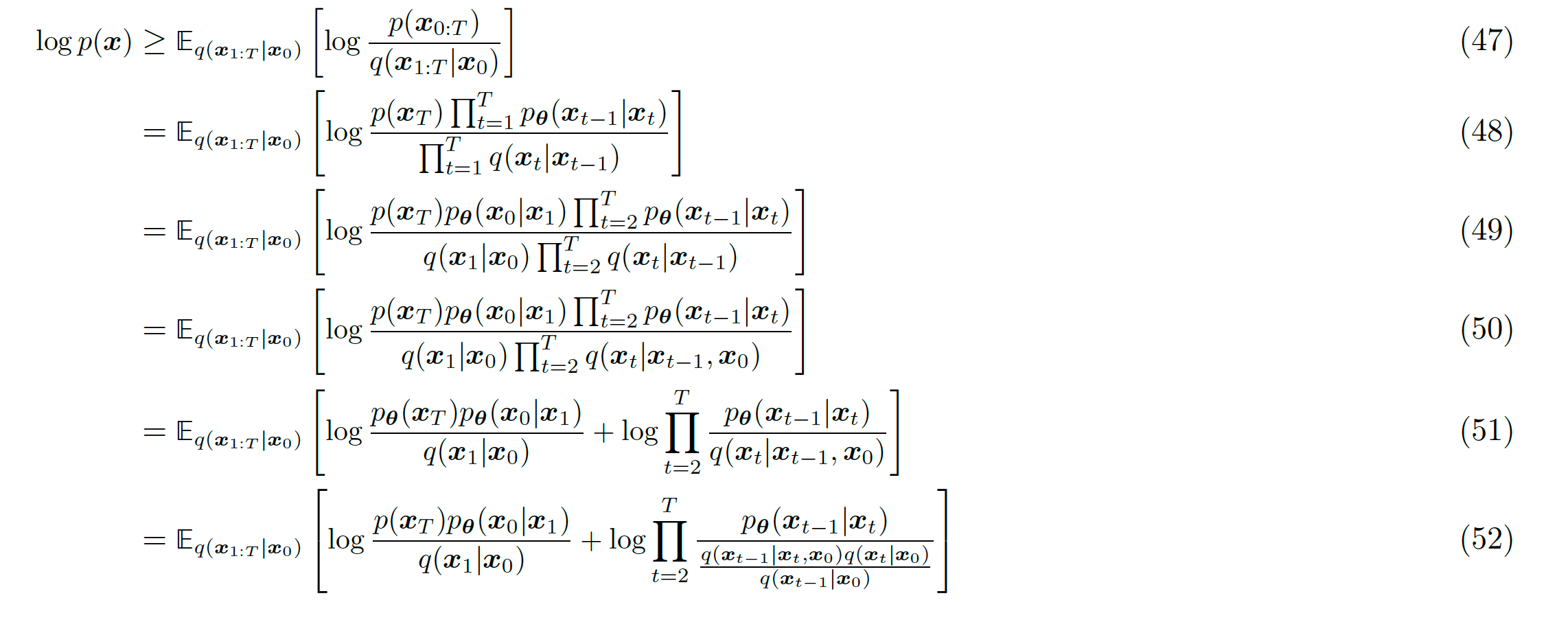 大一统视角理解扩散模型Understanding Diffusion Models: A Unified Perspective 阅读笔记 - 知乎