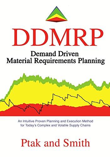 DDMRP，Demand Driven Material Requirements Planning读书笔记，第七章 - 知乎