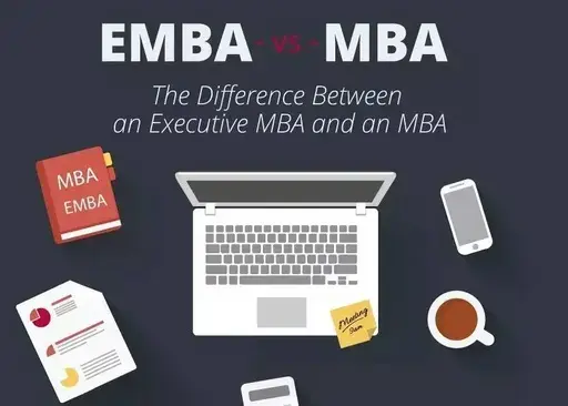是MBA，还是EMBA？不知道怎么选？来看看这篇吧！ - 知乎