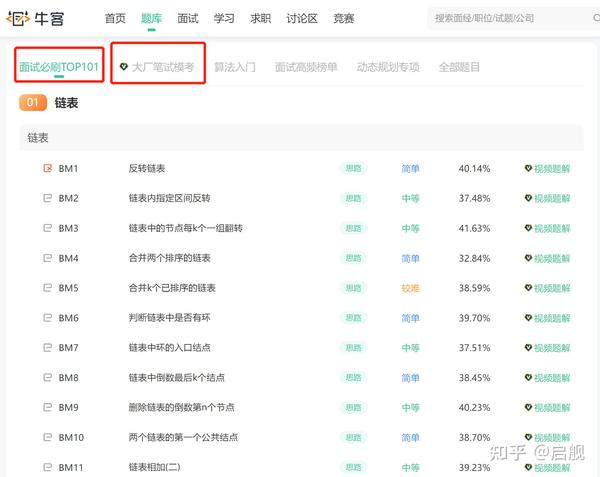 找工作，刷牛客网好还是leetcode好？ - 知乎
