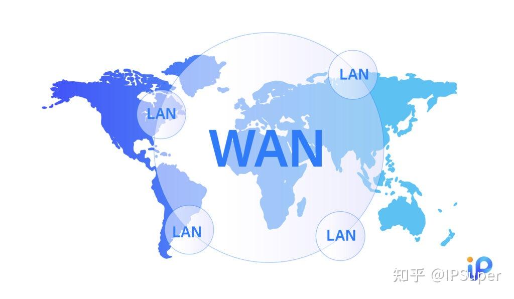 揭秘LAN 与 WAN：是什么让您每天保持连接 - 知乎