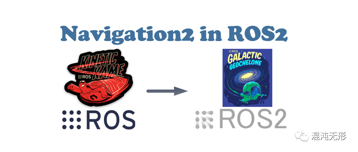 Navigation：从ROS到ROS2的变化 - 知乎
