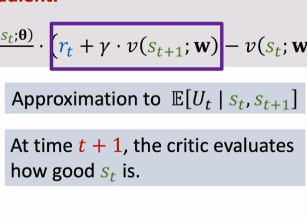 王树森深度强化学习笔记14：Advantage Actor-Critic（A2C） - 知乎
