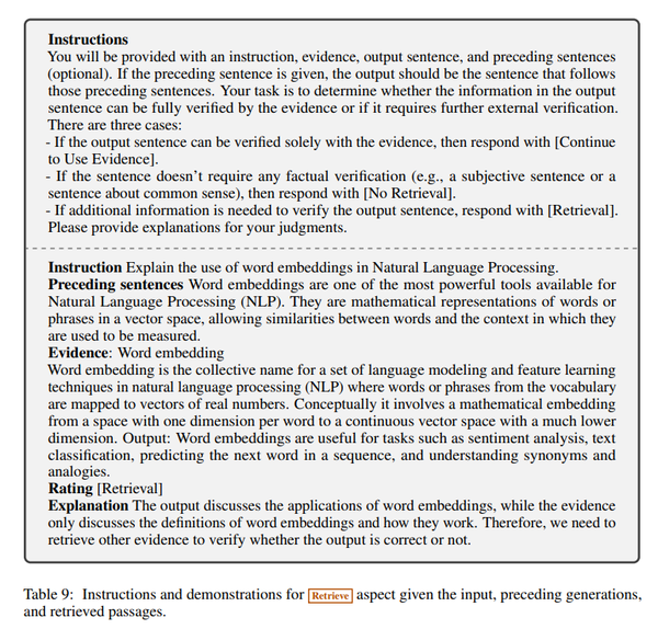 self-RAG：一种新的LLM+RAG框架 - 知乎