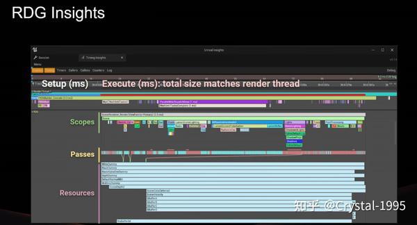 [Shader]Shader 编译&RDG - 知乎