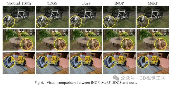 3D GS官方团队新作！29.87倍压缩！减少3DGS的内存占用 - 知乎