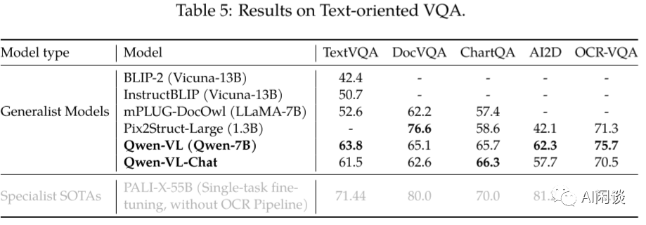 最全 LMM 评估指标汇总：20+模型、7个维度 - 知乎