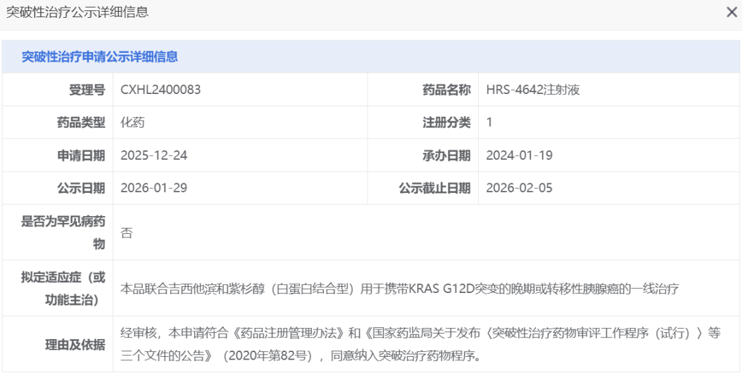 恒瑞医药：KRAS G12D抑制剂拟纳入突破治疗，一线治疗胰腺癌 - 知乎