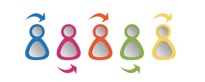 期刊要求提供的TOC图是什么？ - 知乎