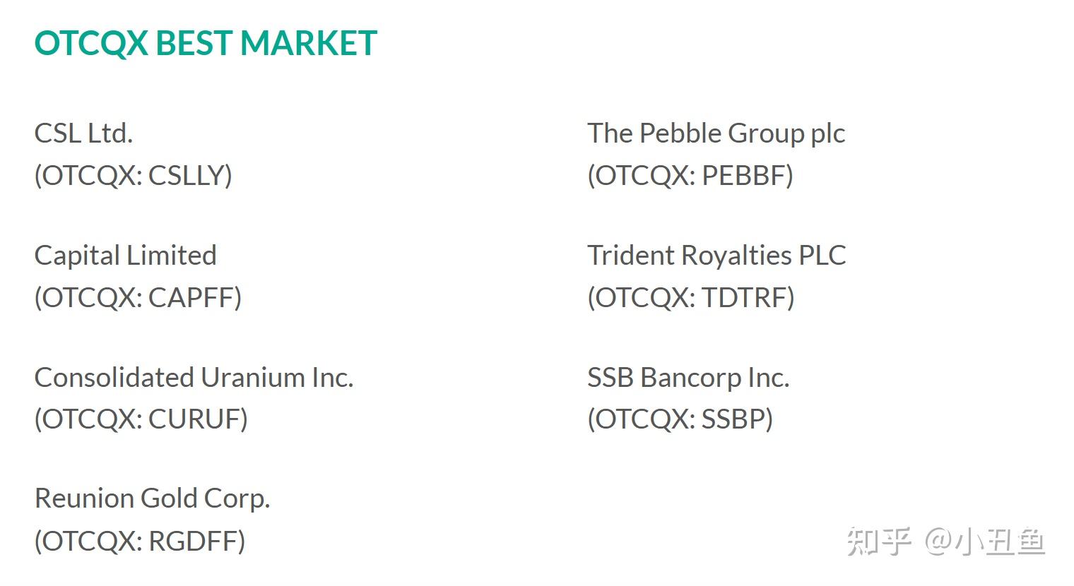 美国OTC市场4月份回顾：两家中国企业挂牌OTCQB板块 - 知乎
