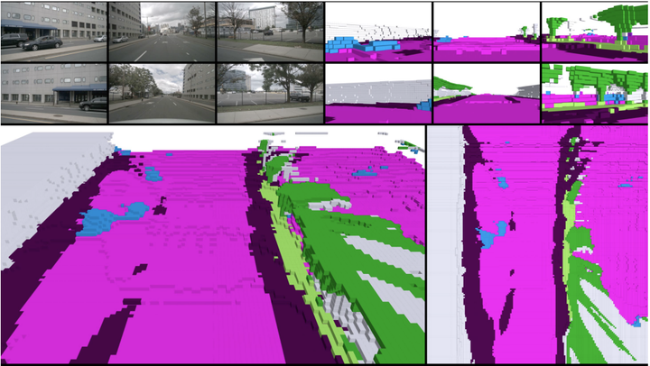 一文尽览Occupancy的这8年发展（2016-2024） - 知乎