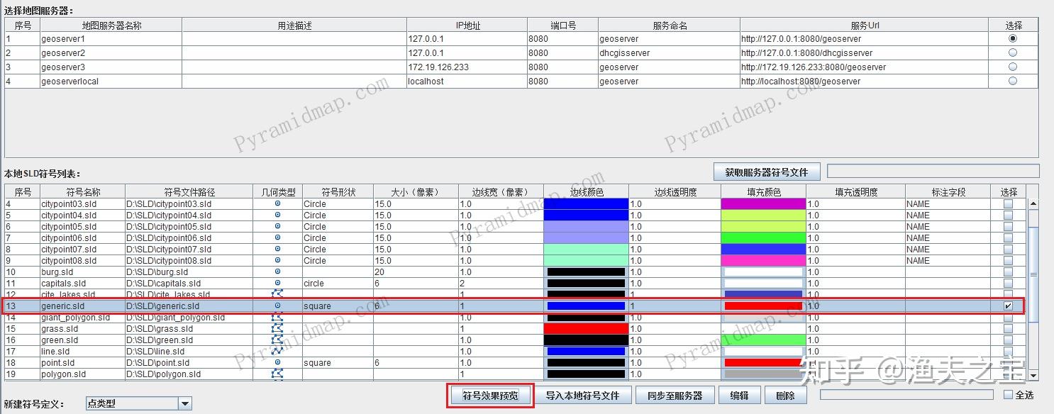 PyramidMap地图渲染及SLD地图符号可视化管理 - 知乎