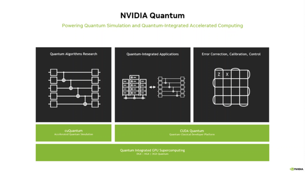 混合量子-经典计算迈出了重要一步 - 知乎