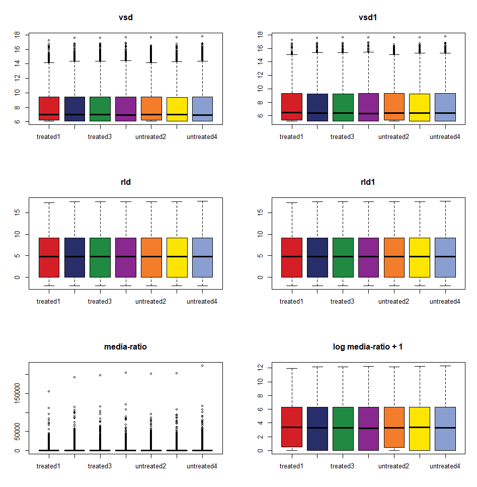 生信爱好者周刊（第 73 期）：迄今为止最开放、成果最多的大队列是如何建成的 - 知乎
