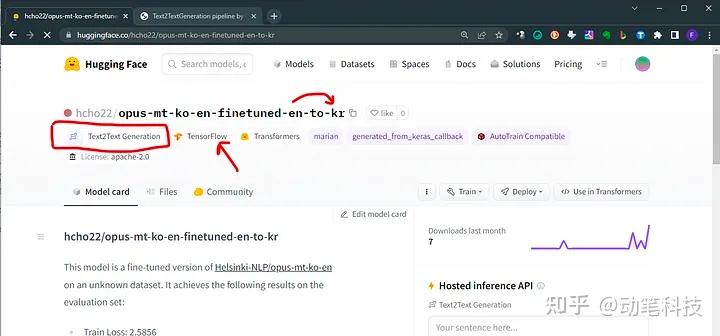 初学者在使用 Hugging Face LLM 之前最好知道的12件事 - 知乎