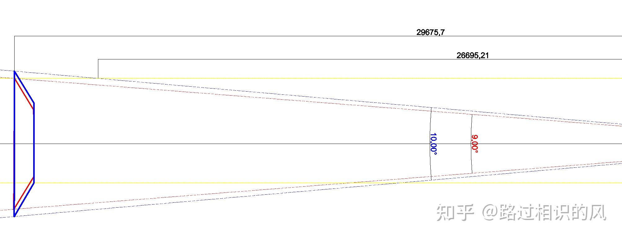 为什么标准AR HUD的视场角FOV必须在10°×3°以上？ - 知乎