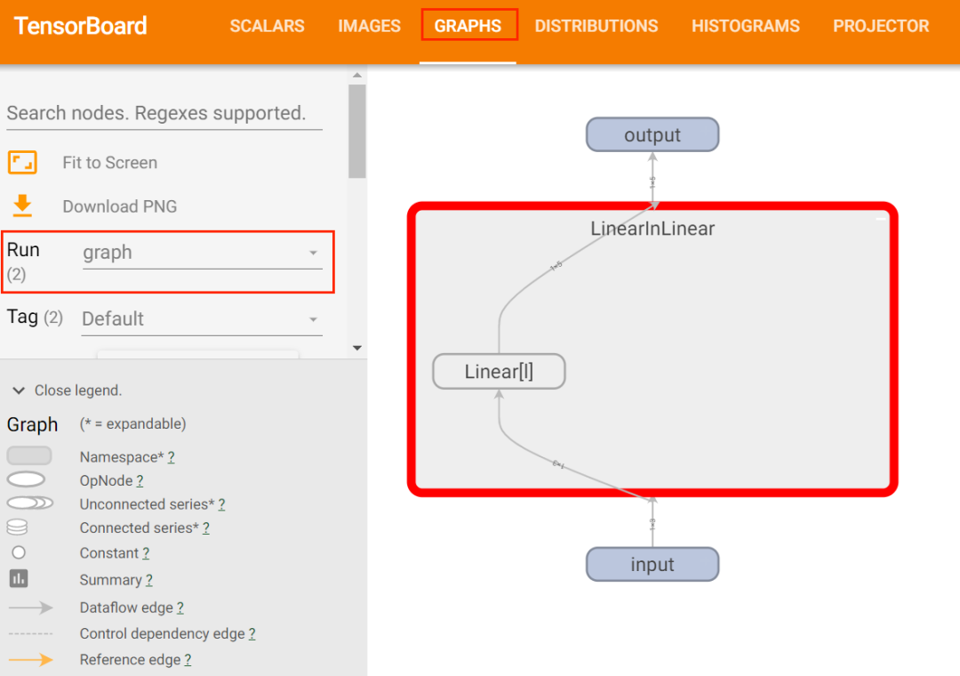 PyTorch入门（七）TensorBoard的使用 - 知乎