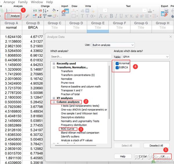 GraphPad Prism纵列表统计分析——ROC曲线绘制 (ROC curve) - 知乎