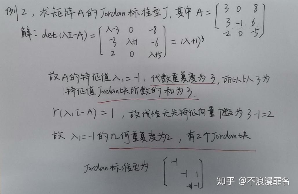 （数值分析）十一、矩阵的Jordan分解 - 知乎
