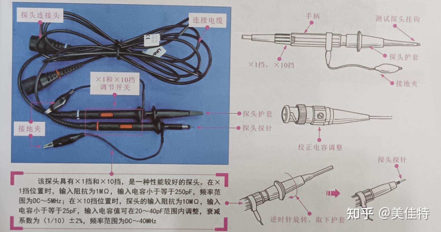 模拟示波器的结构特点及整机结构 知乎