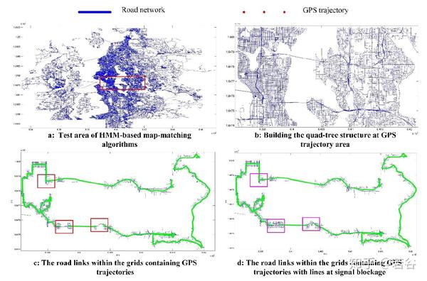 Matlab算法案例--- 基于隐马尔科夫模型(HMM)的地图匹配(Map-Matching) - 知乎