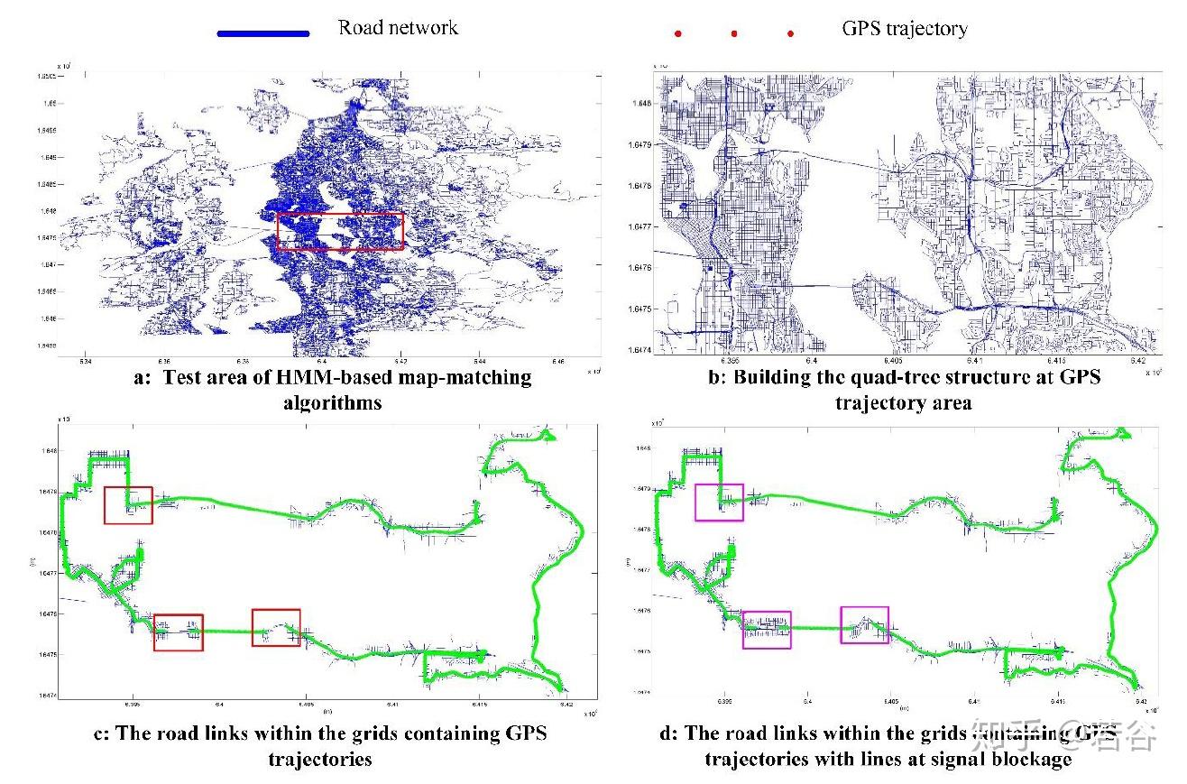 Matlab算法案例--- 基于隐马尔科夫模型(HMM)的地图匹配(Map-Matching) - 知乎