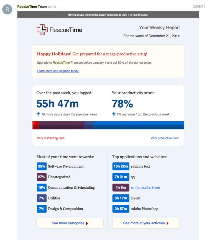 RescueTime:拯救你的时间,Mac上最好的时间管理软件（文末附下载地址） - 知乎
