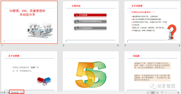 EHS体系建设培训教材PPT文件合集-附下载 - 知乎