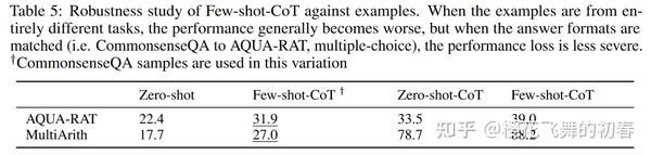 【Zero-shot-CoT】Large Language Models are Zero-shot Reasoners阅读总结与思考 - 知乎