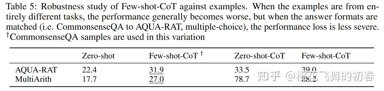 【Zero-shot-CoT】Large Language Models are Zero-shot Reasoners阅读总结与思考 - 知乎
